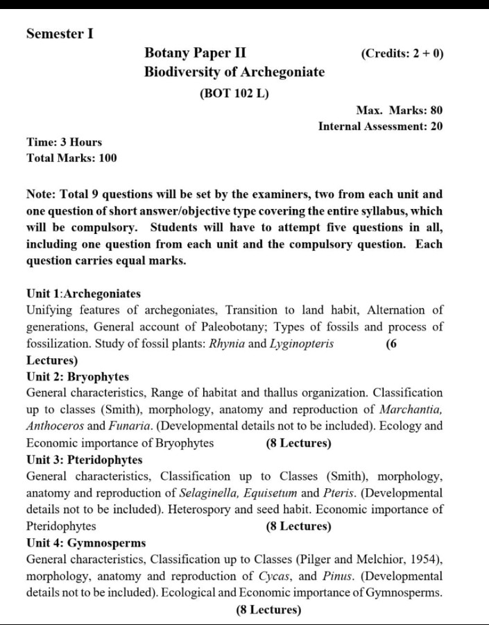 Syllabus - Biology - Notes - Teachmint