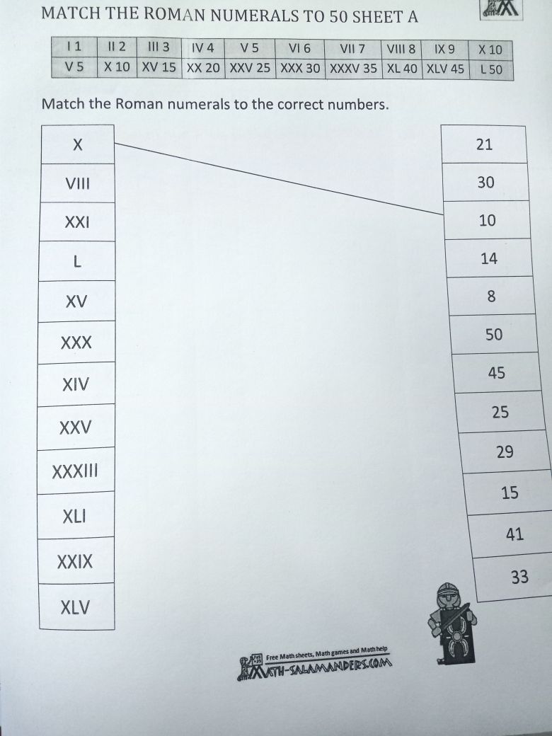 Roman Numerals - Maths - Assignment - Teachmint