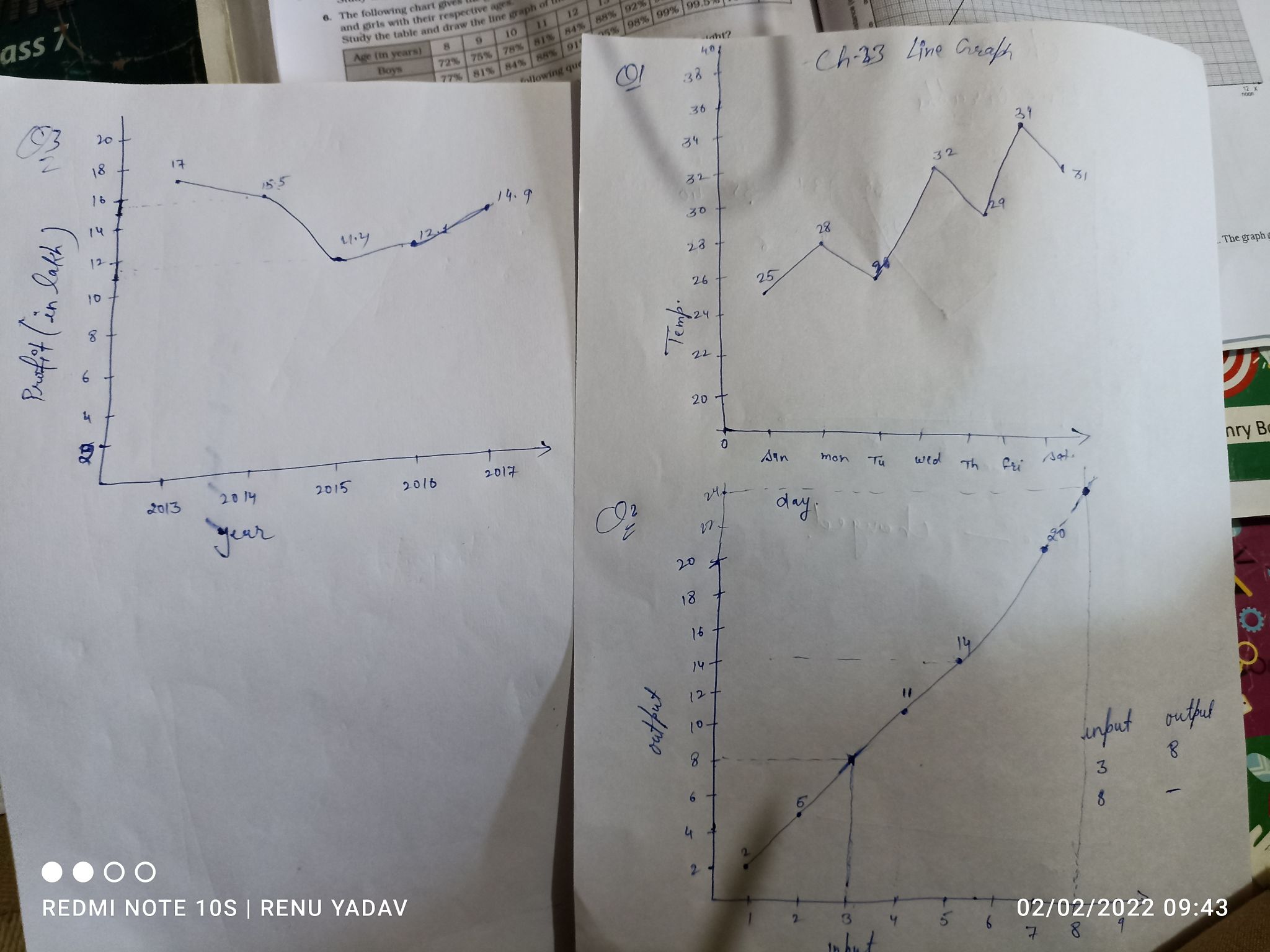 Maths - Mathematics - Assignment - Teachmint