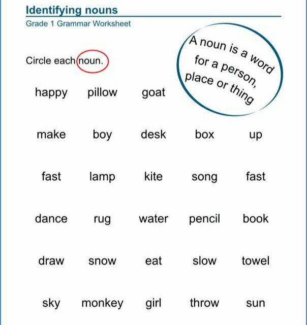 Nouns.jpg - English - Notes - Teachmint