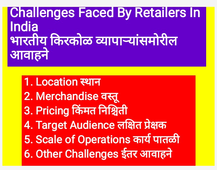 Retail Challenges - Commerce P I and II - Notes - Teachmint