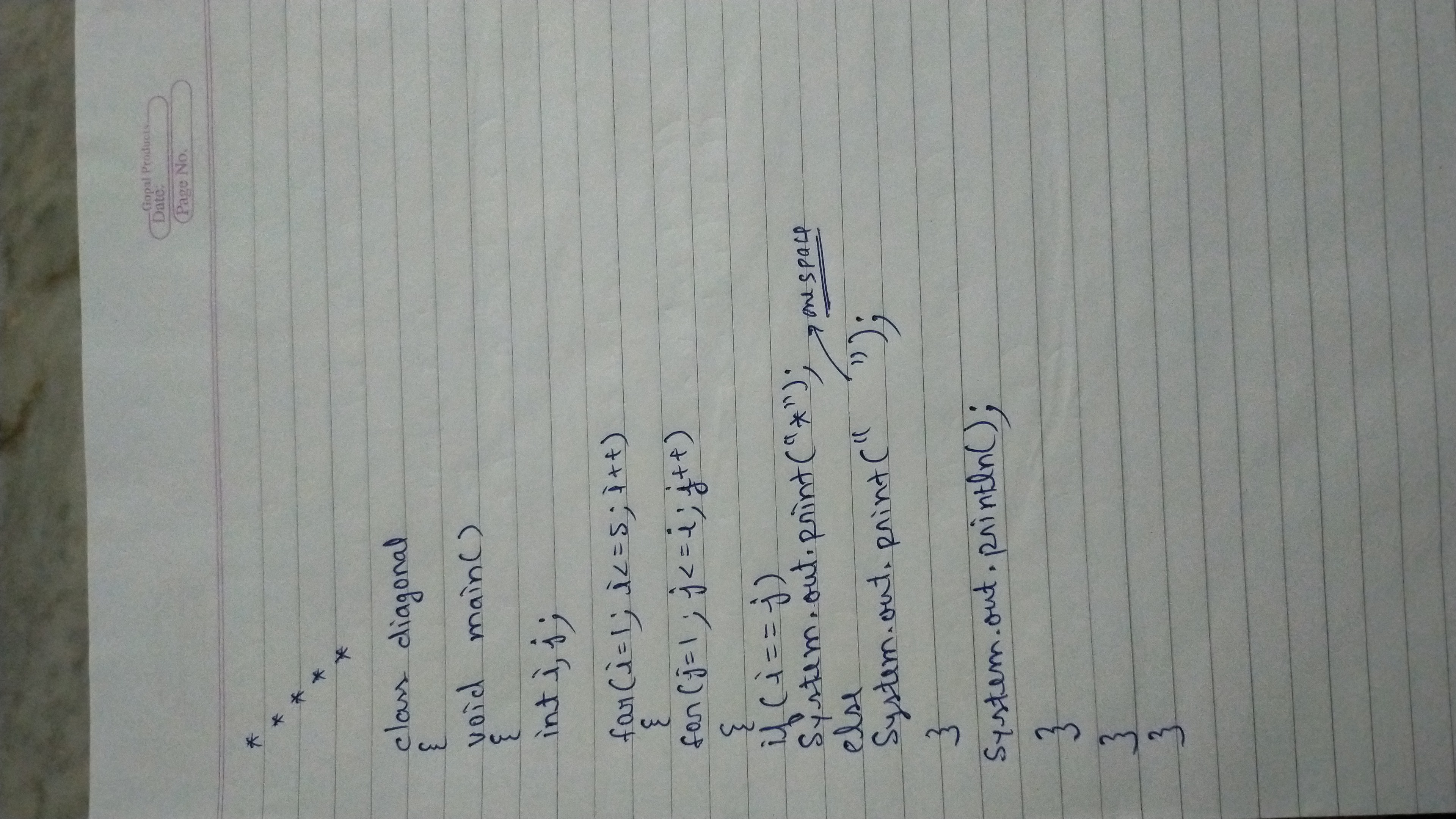 Nested Loop.jpeg - Maths - Notes - Teachmint