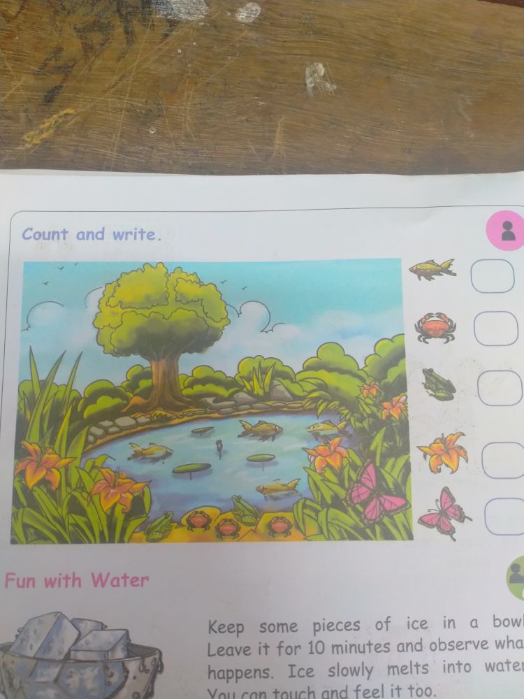 Evs - Evs - Assignment - Teachmint