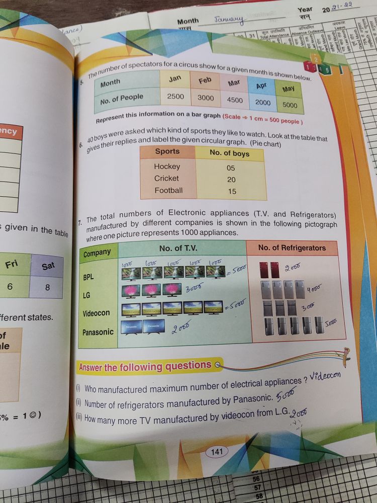 Data Handling - Mathematics - Assignment - Teachmint