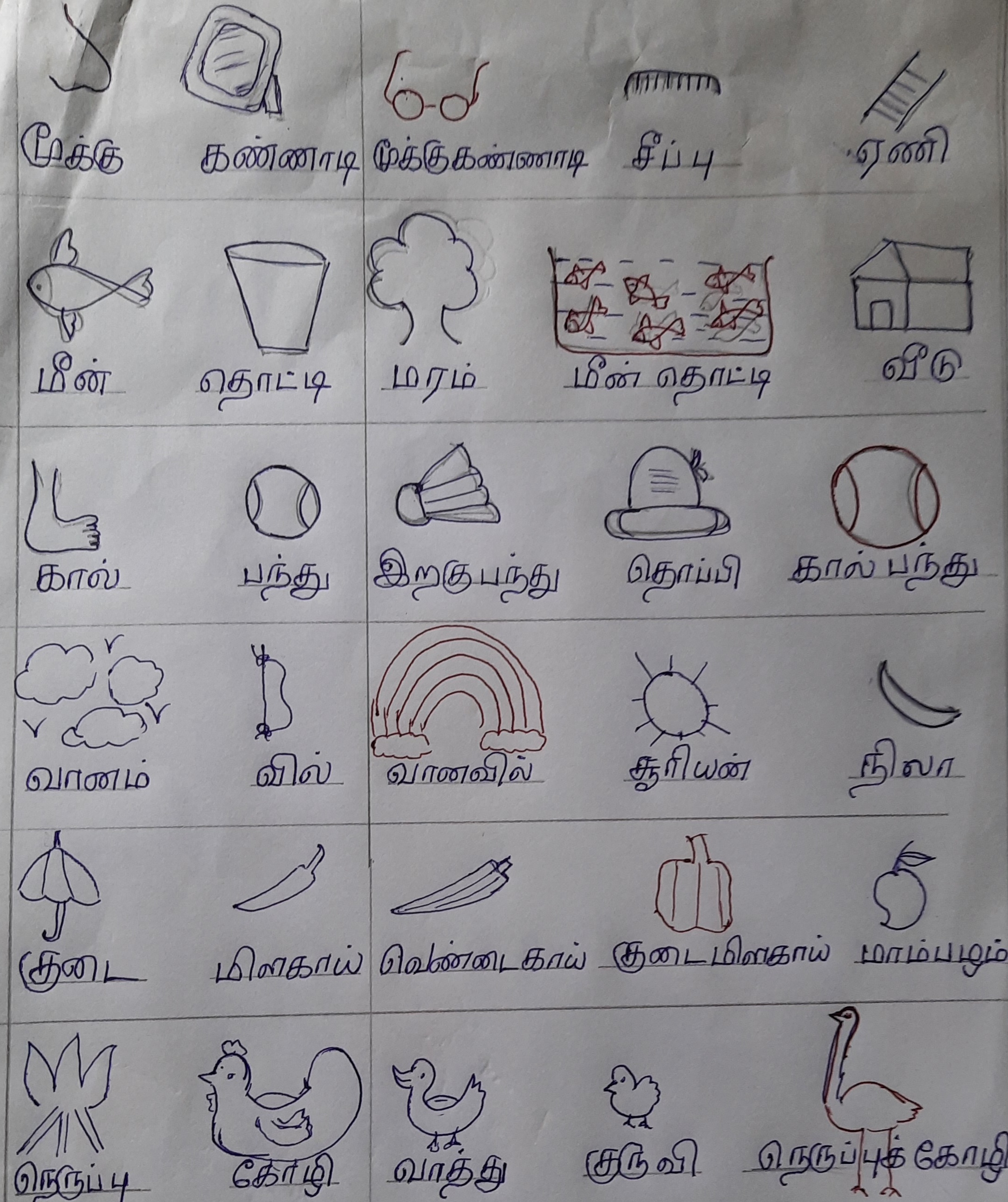 20211113_075705.jpg - Tamil - Notes - Teachmint