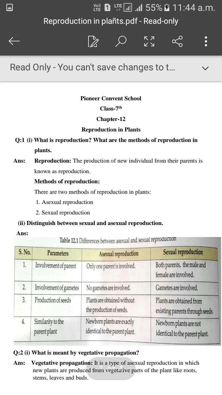 SCIENCE - All Subjects - Assignment - Teachmint