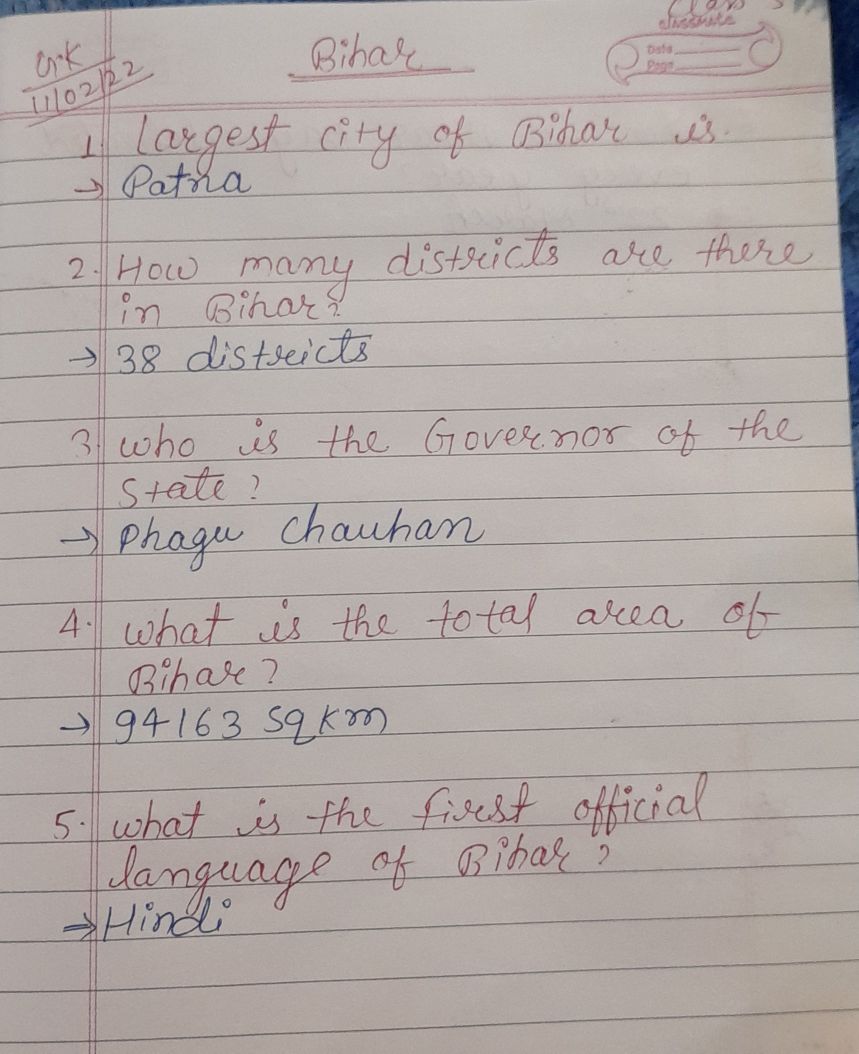 G.k Cw - All Subjects - Assignment - Teachmint