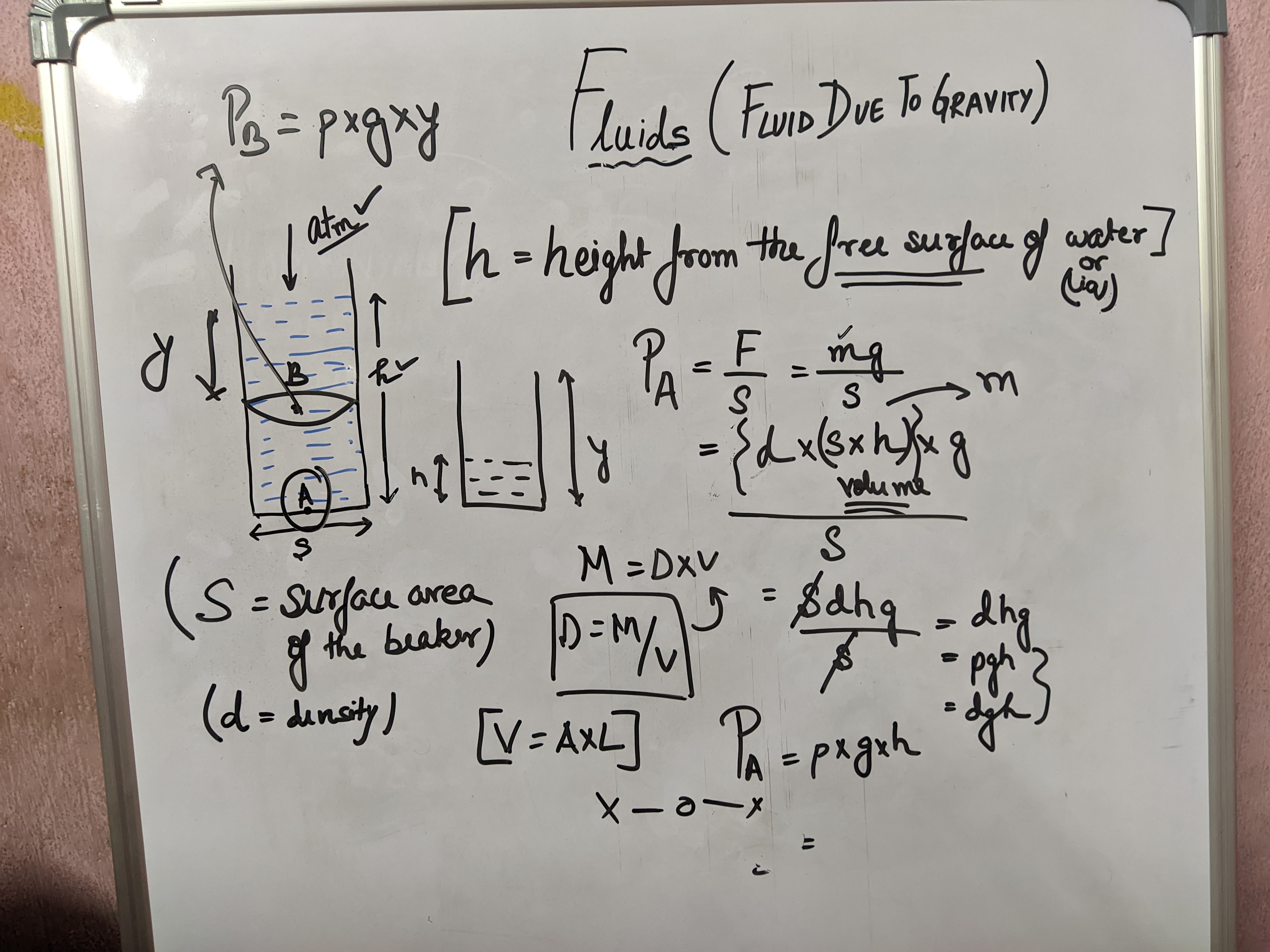 #5 FLUID DUE TO GRAVITY - Physics - Notes - Teachmint