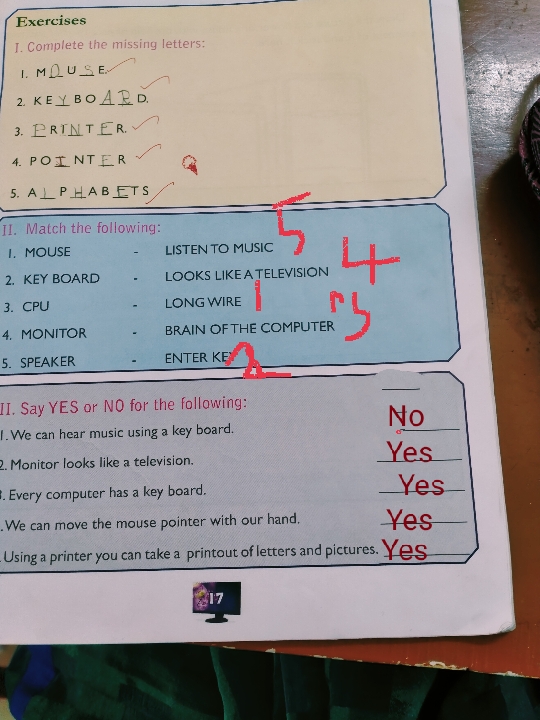 Ln2: Parts Of A Computer - Computer Science - Notes - Teachmint