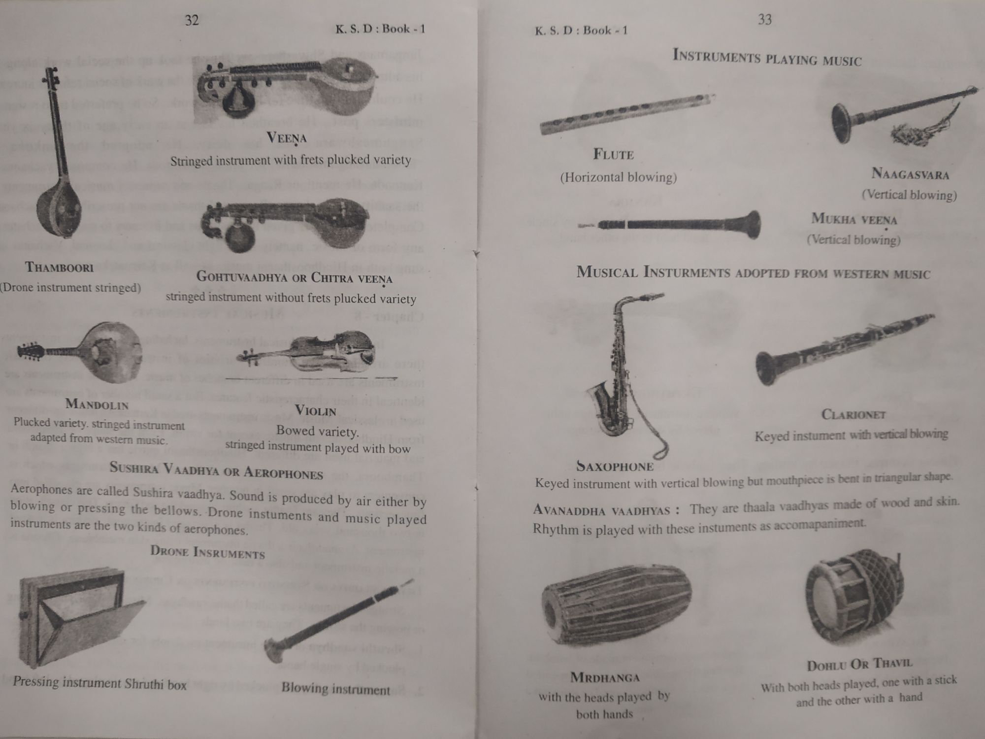 Musical Instruments 1 - English - Violin - Notes - Teachmint