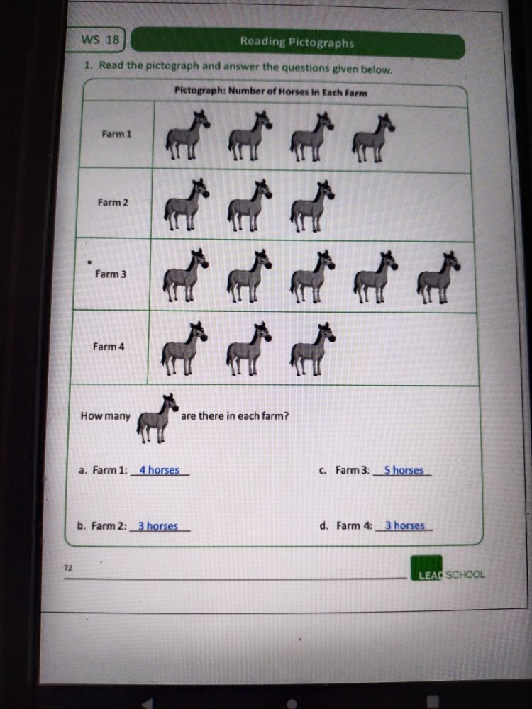Pictographs - Maths - Assignment - Teachmint