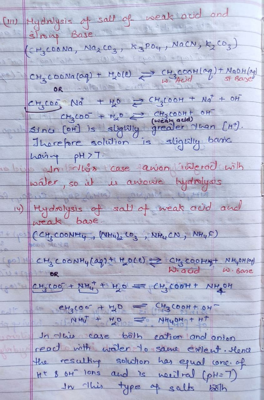 Hydrolysis Of Salt3 - Chemistry - Notes - Teachmint