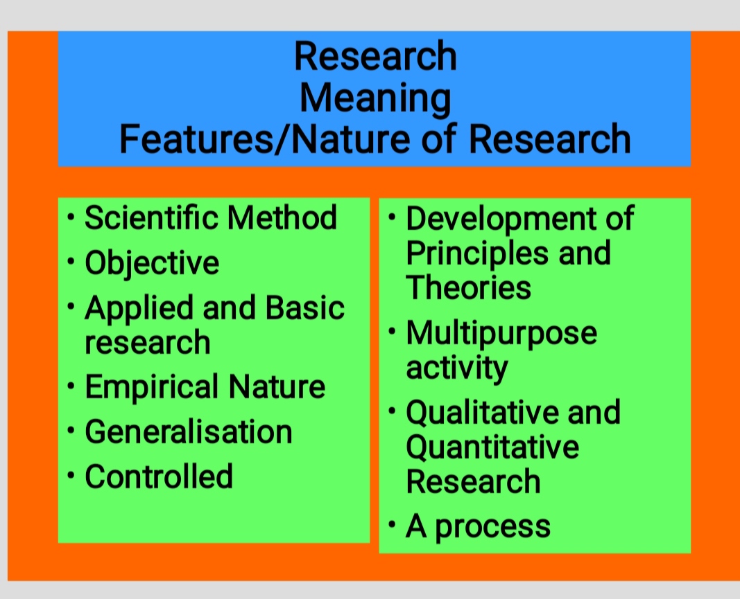 Research - Features - Business Ethics And CSR - Notes - Teachmint