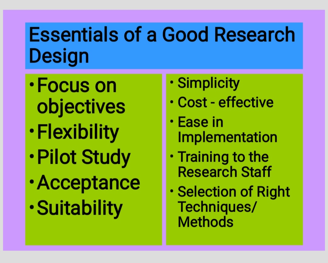 Good Research Design - Business Ethics And CSR - Notes - Teachmint