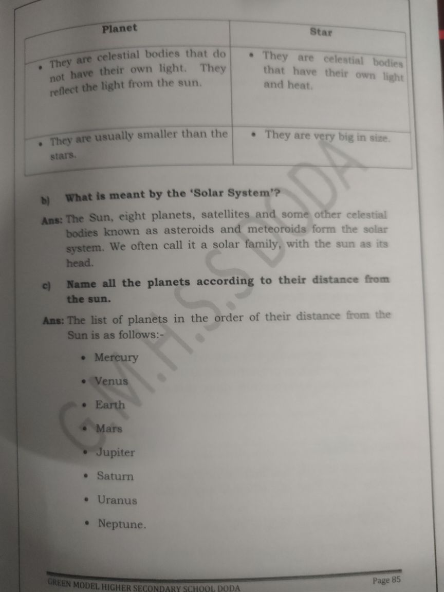 Geography Chapter 1 - Social Science - Assignment - Teachmint