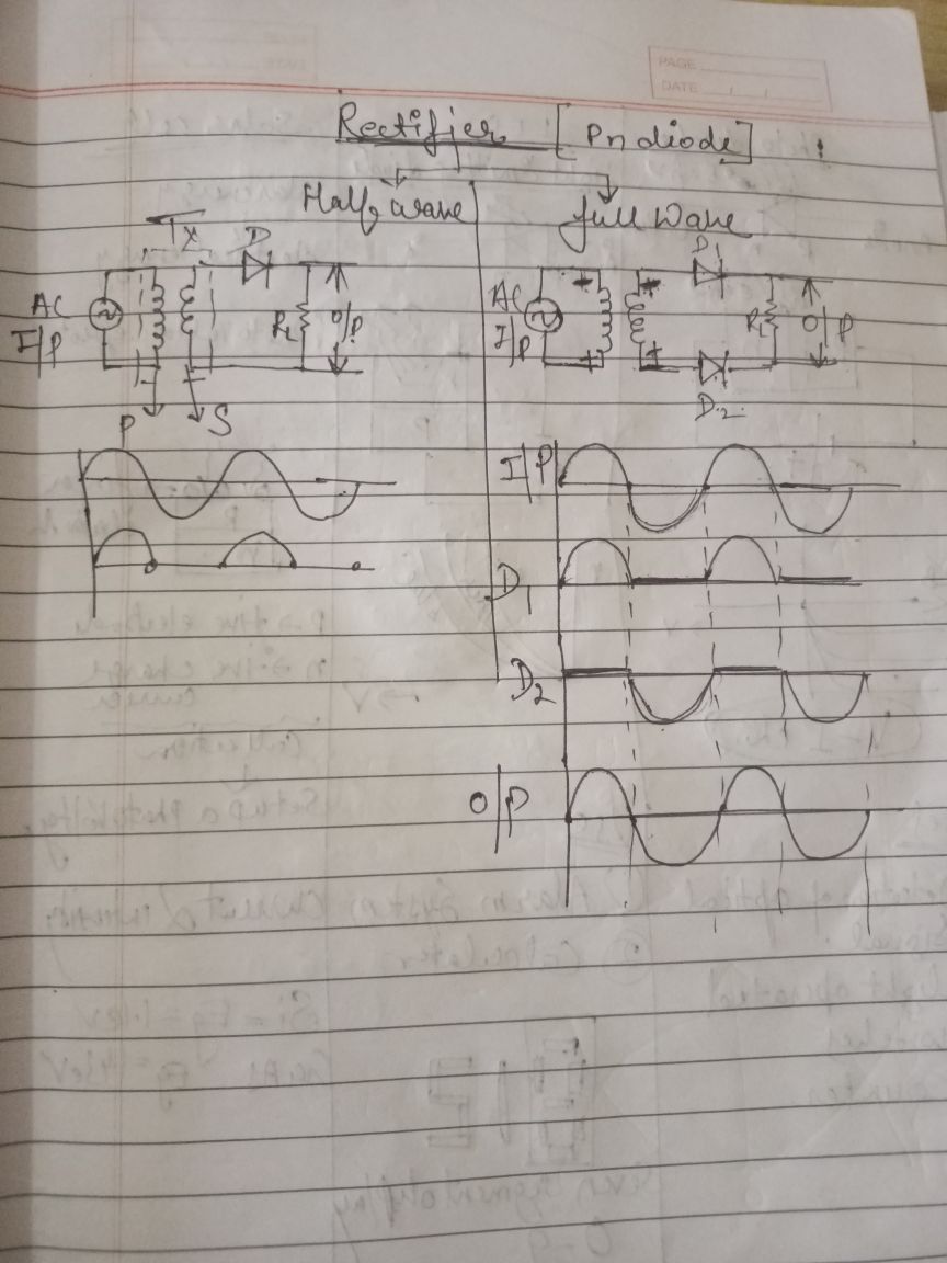 Rectifier.jpeg - Physics - Notes - Teachmint