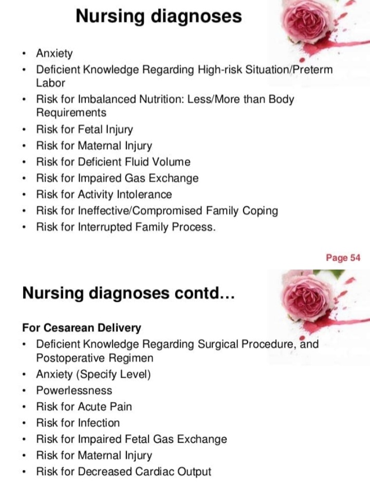 Nursing Diagnosis - Obstetrics and gynaecology - Notes - Teachmint