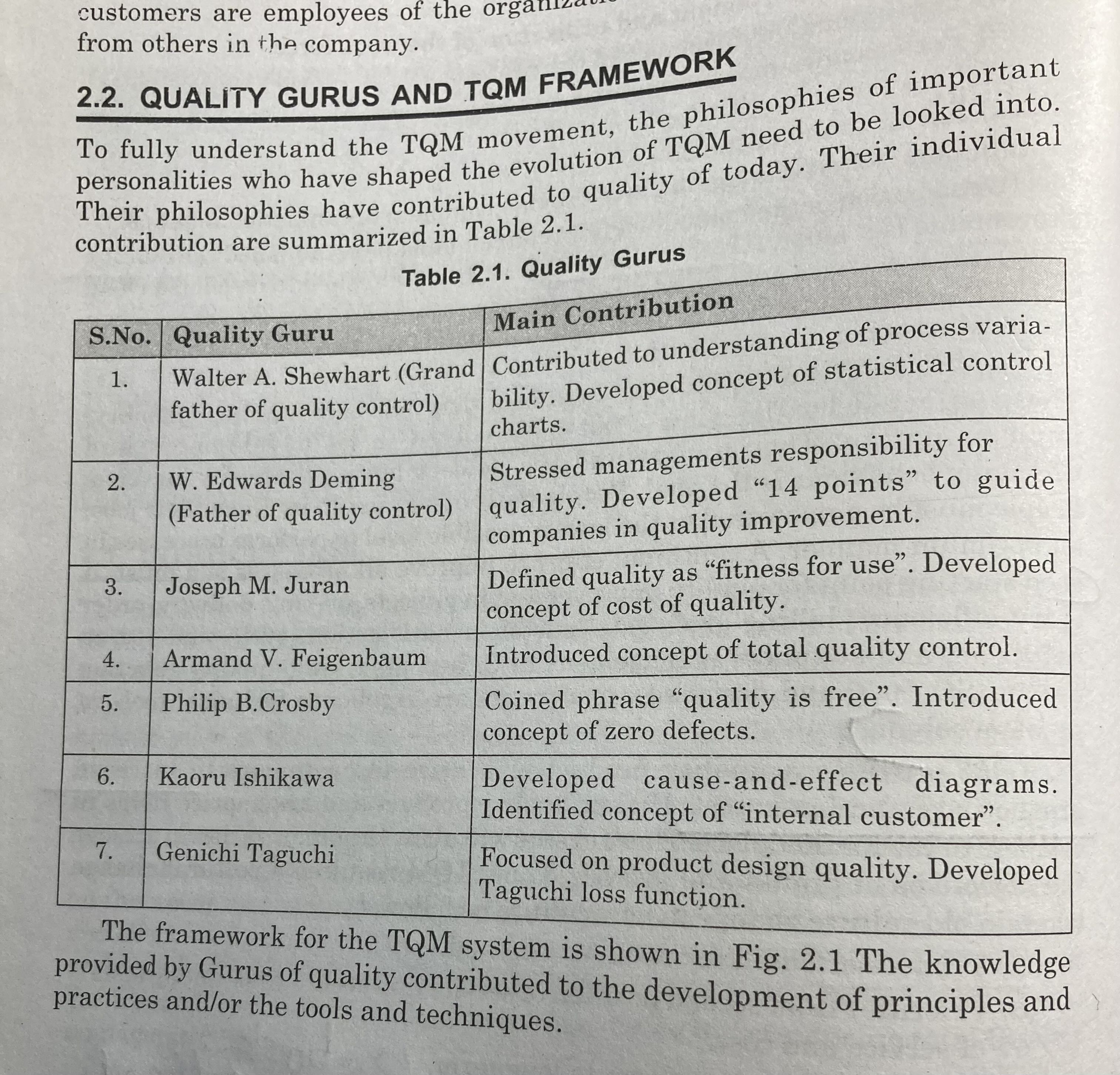 Quality Gurus.jpeg - IMC and TQM - Notes - Teachmint