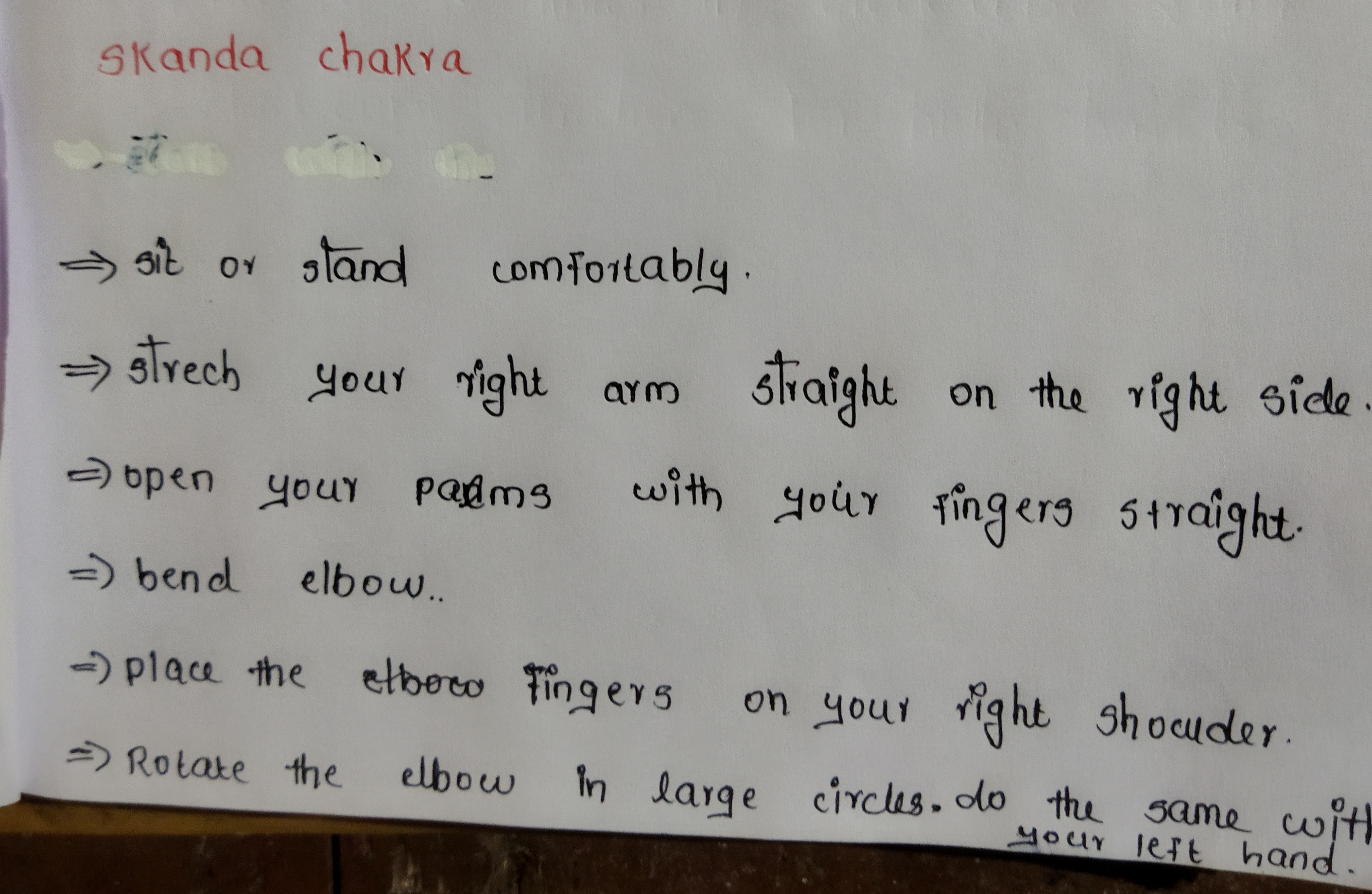 Skanda Chakra - IT - Notes - Teachmint