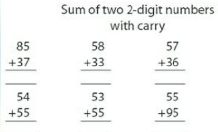 Math Class UKG - All Subjects - Notes - Teachmint