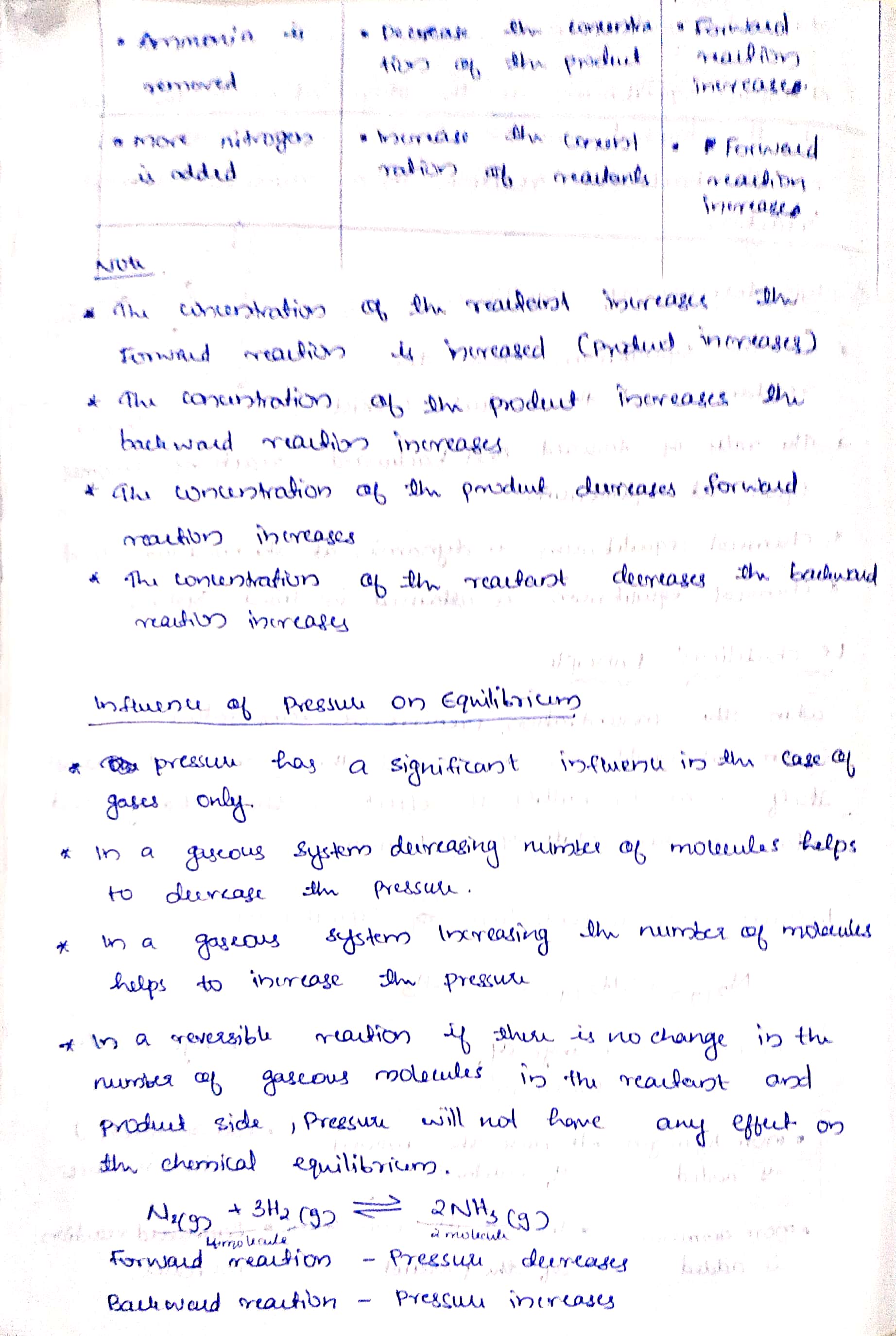 6 - Chemistry - Notes - Teachmint