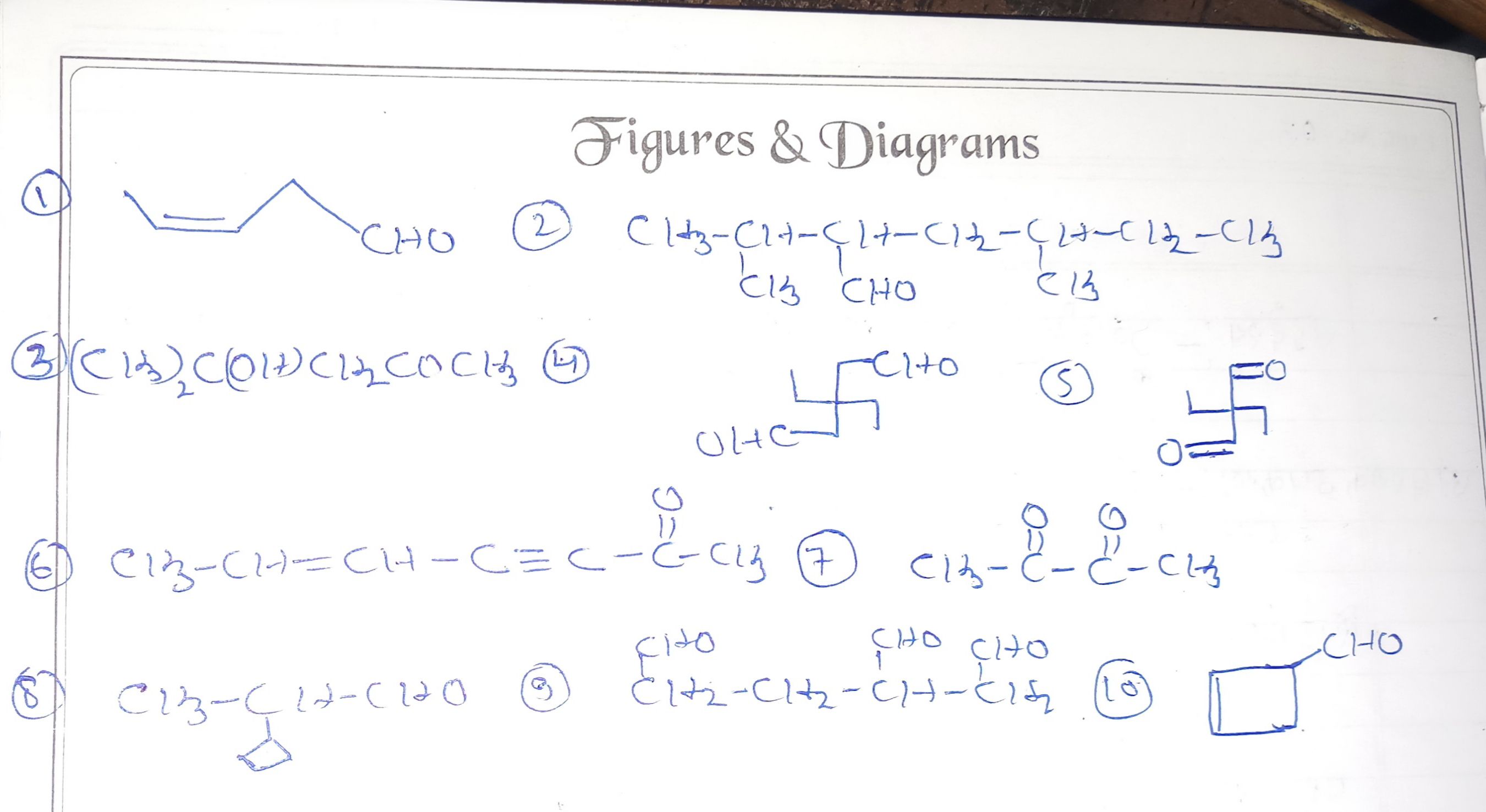 IUPAC nomenclature - Chemistry - Assignment - Teachmint