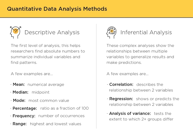 SAVE_20211208_084102.jpg - Research methodology - Notes - Teachmint