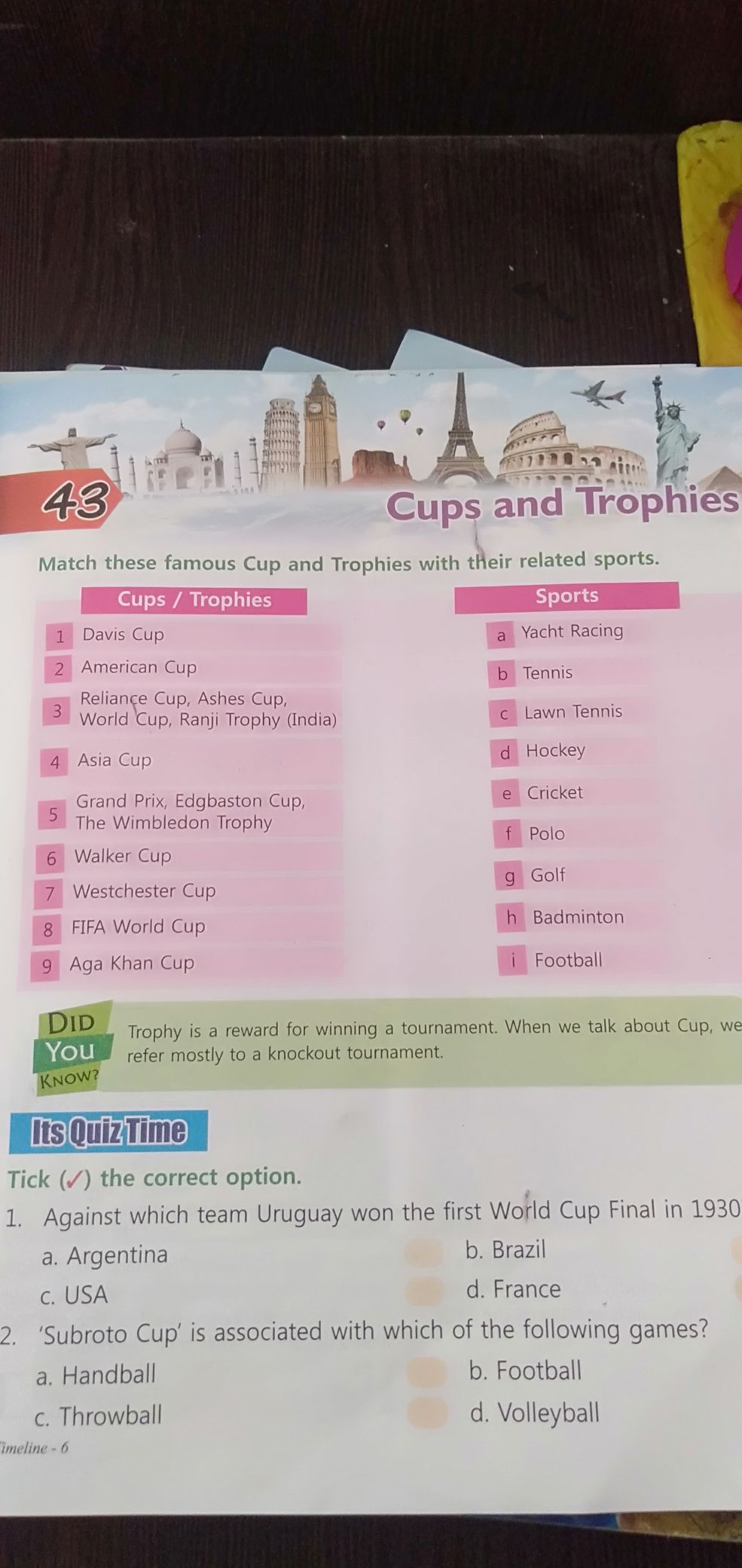 Cups And Trophies - Computer Application - Assignment - Teachmint