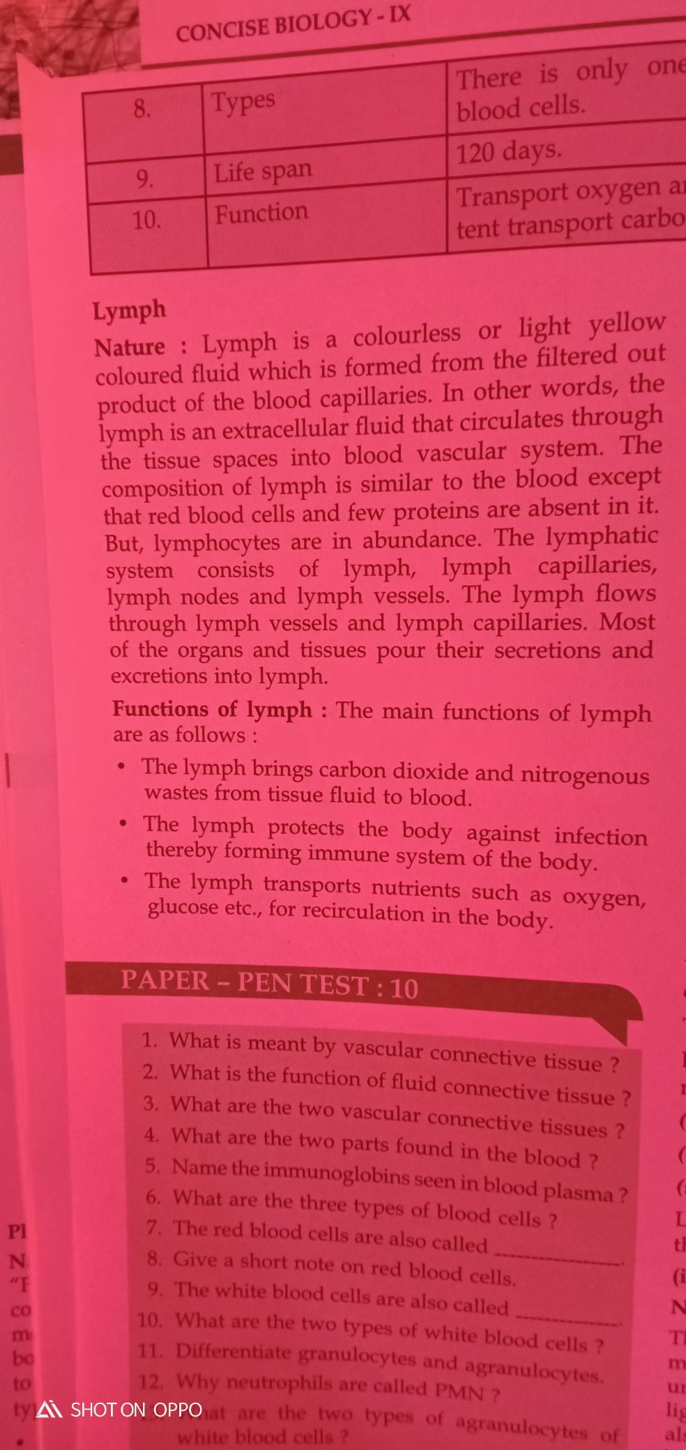 Lymph - Biology - Notes - Teachmint