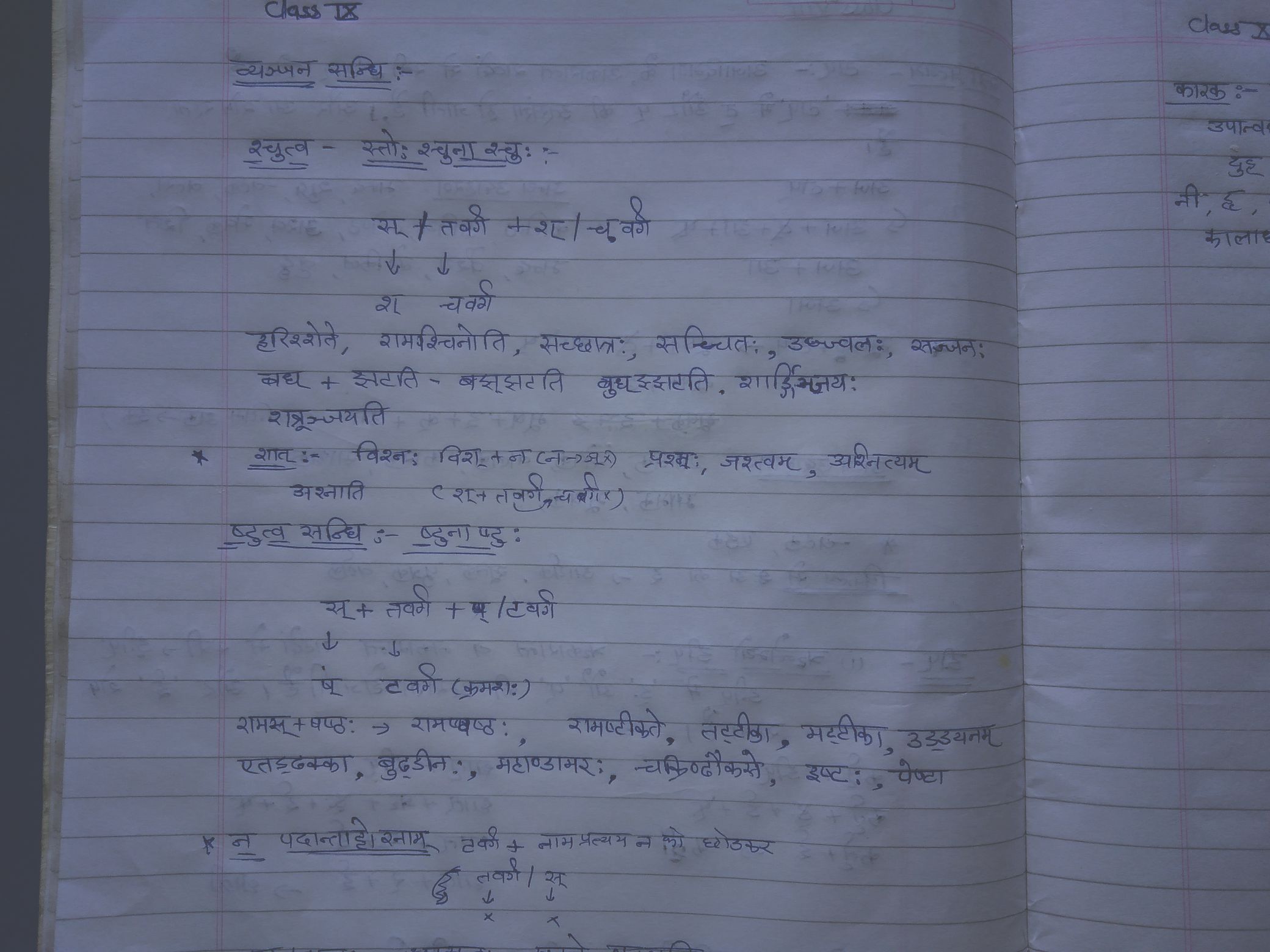 Sandhi - Sanskrit - Assignment - Teachmint