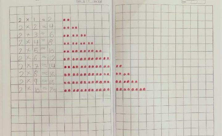 Table 2 - Maths - Assignment - Teachmint