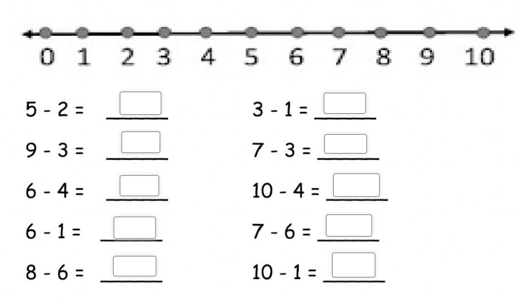 Subtraction With Number line - Maths - Assignment - Teachmint