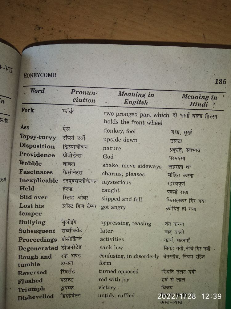 Hard Words - English - Notes - Teachmint