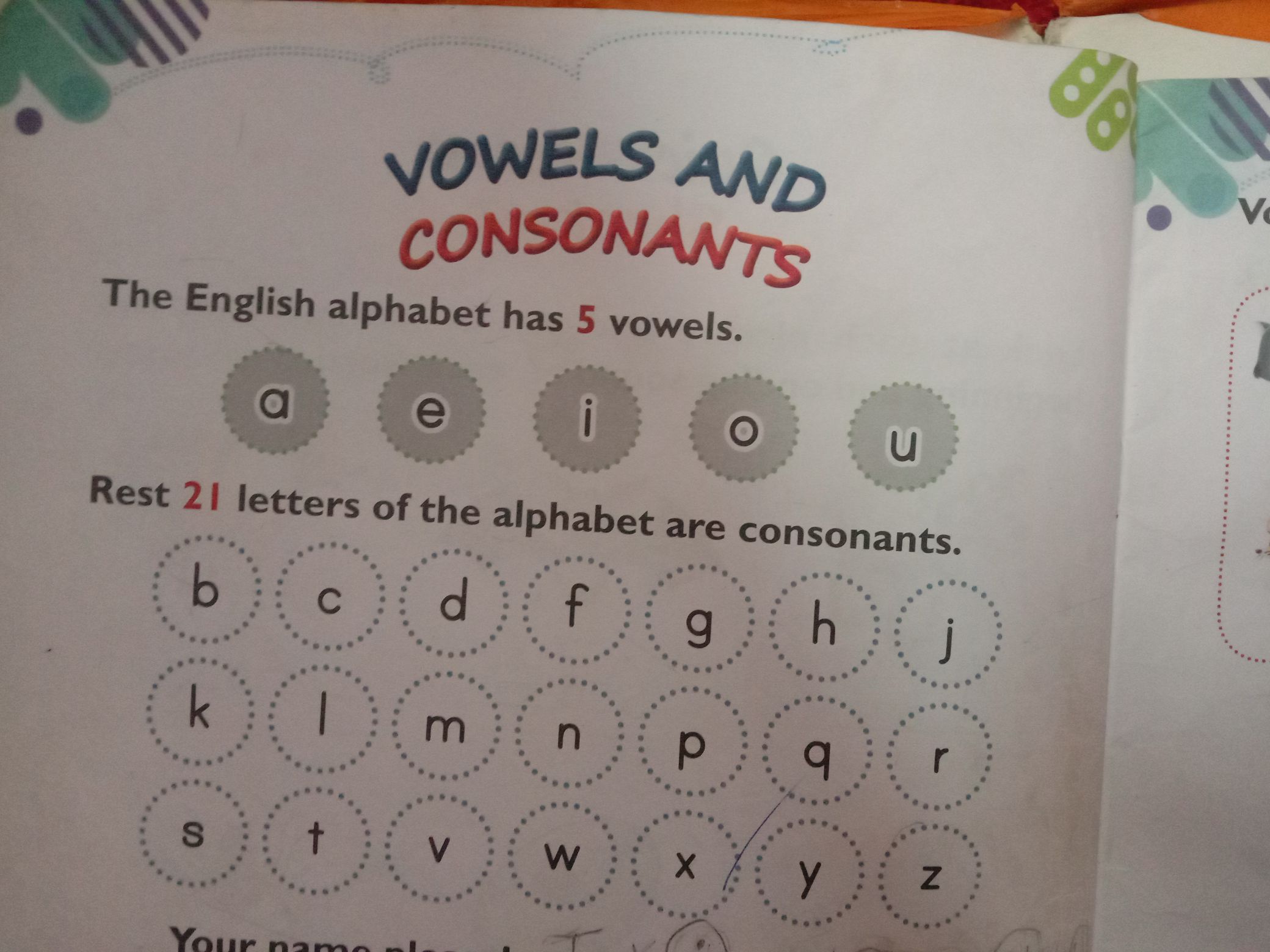 Vowel And Consonants - English - Assignment - Teachmint