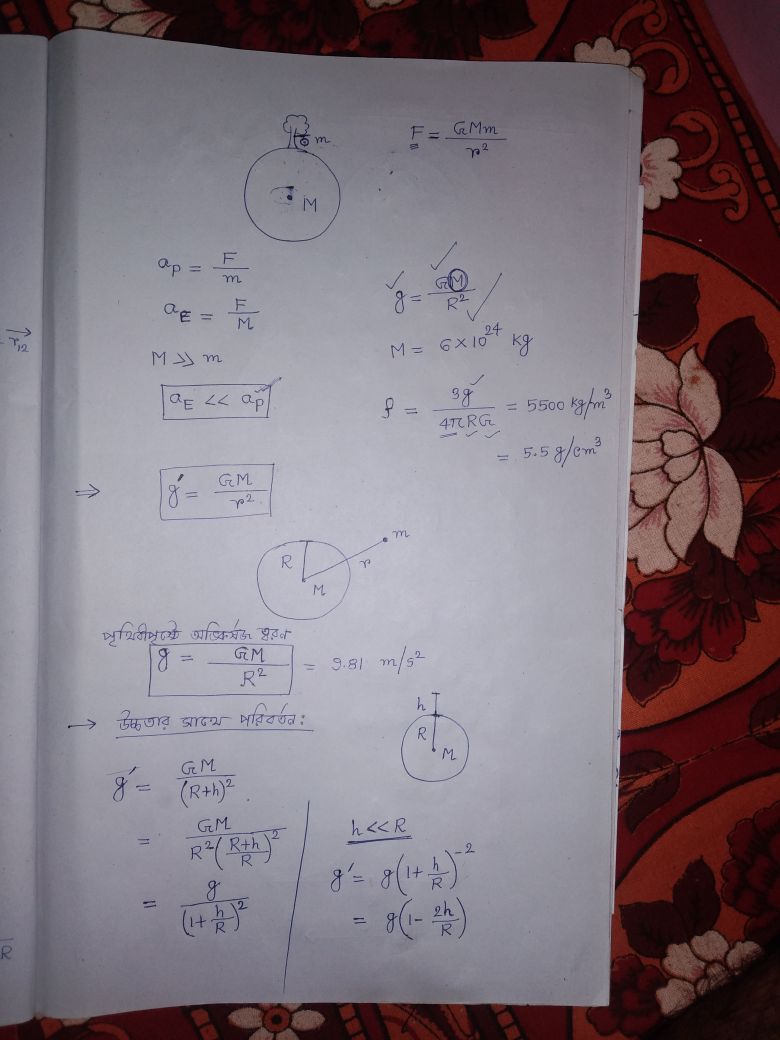 2 - Physics - Notes - Teachmint