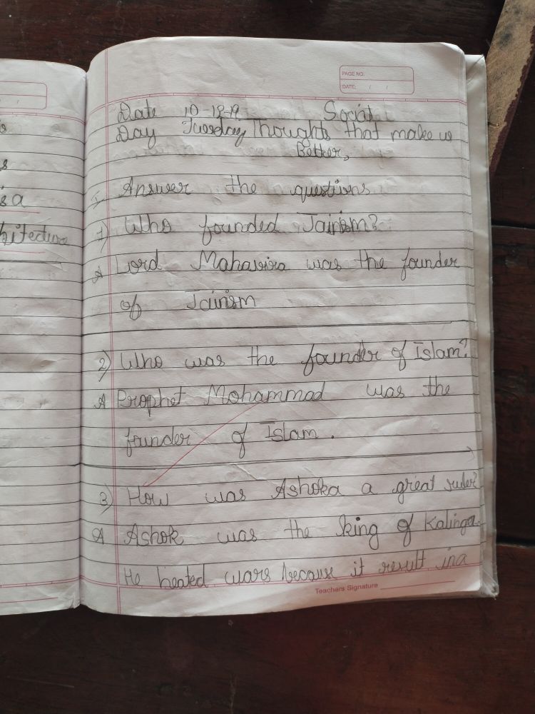 1 - English - Notes - Teachmint