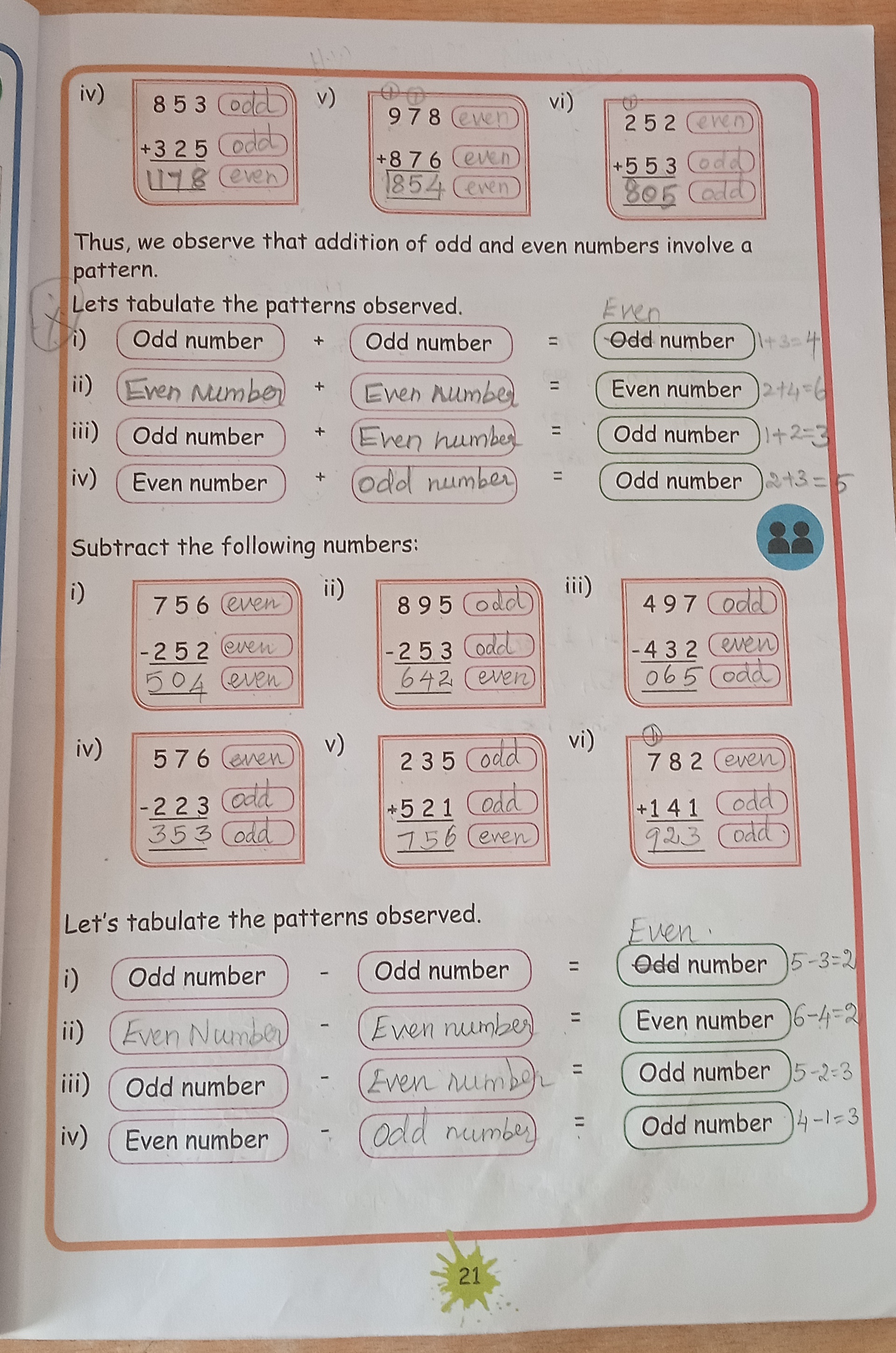 Unit 2 - MATHS - Notes - Teachmint