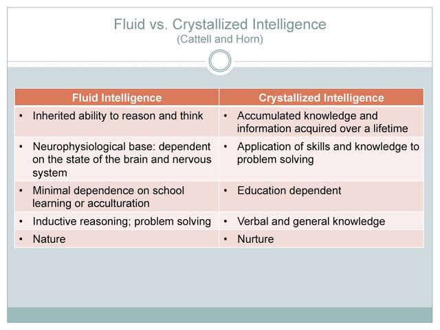 images (92).jpeg - Psychology - Notes - Teachmint