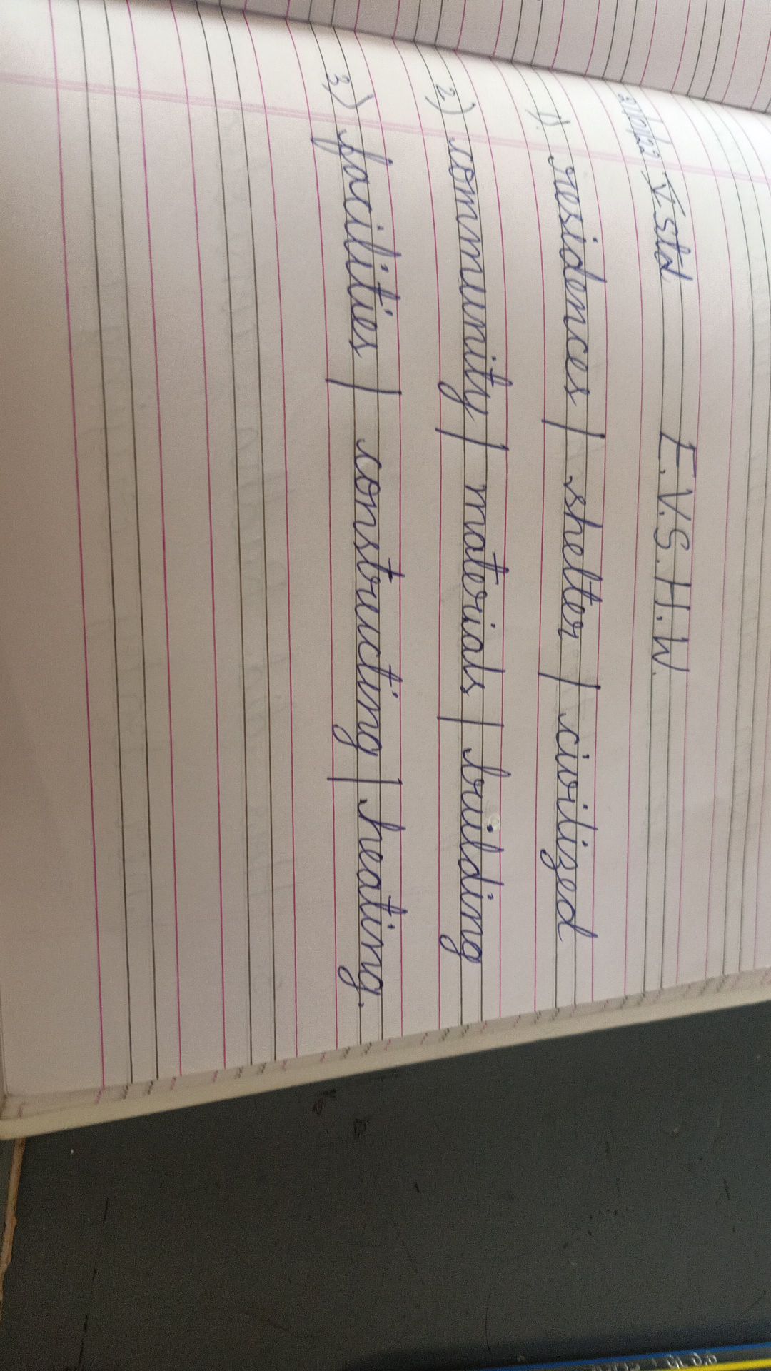 EVS - EVS - Assignment - Teachmint