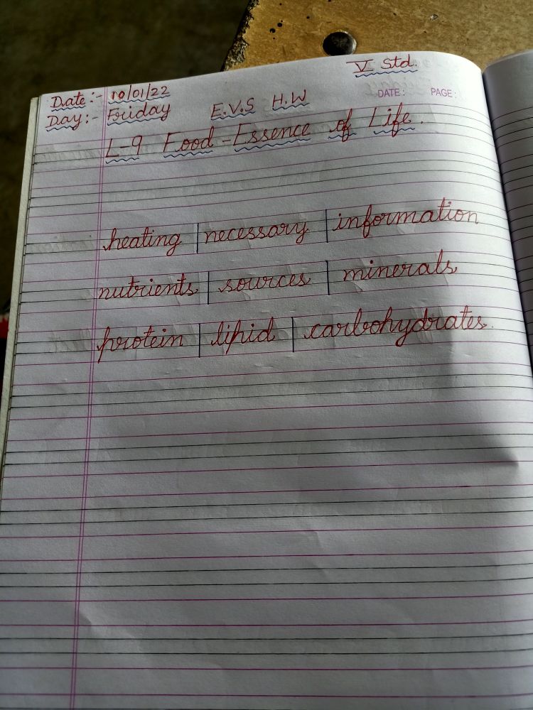 EVS HW - EVS - Assignment - Teachmint