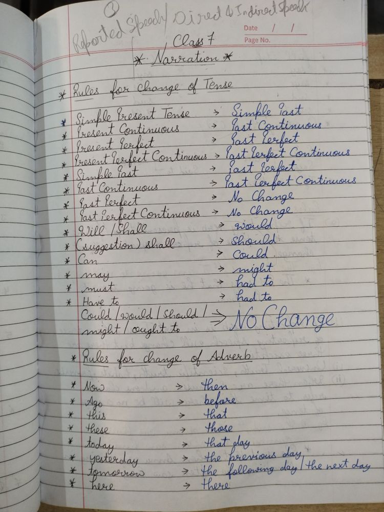 Class 7 - All Subjects - Notes - Teachmint