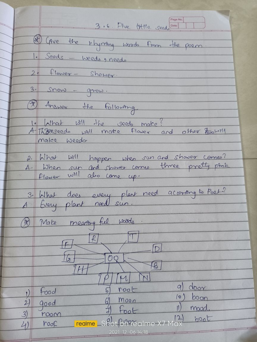 Notes - English - Free PDF Download 2026