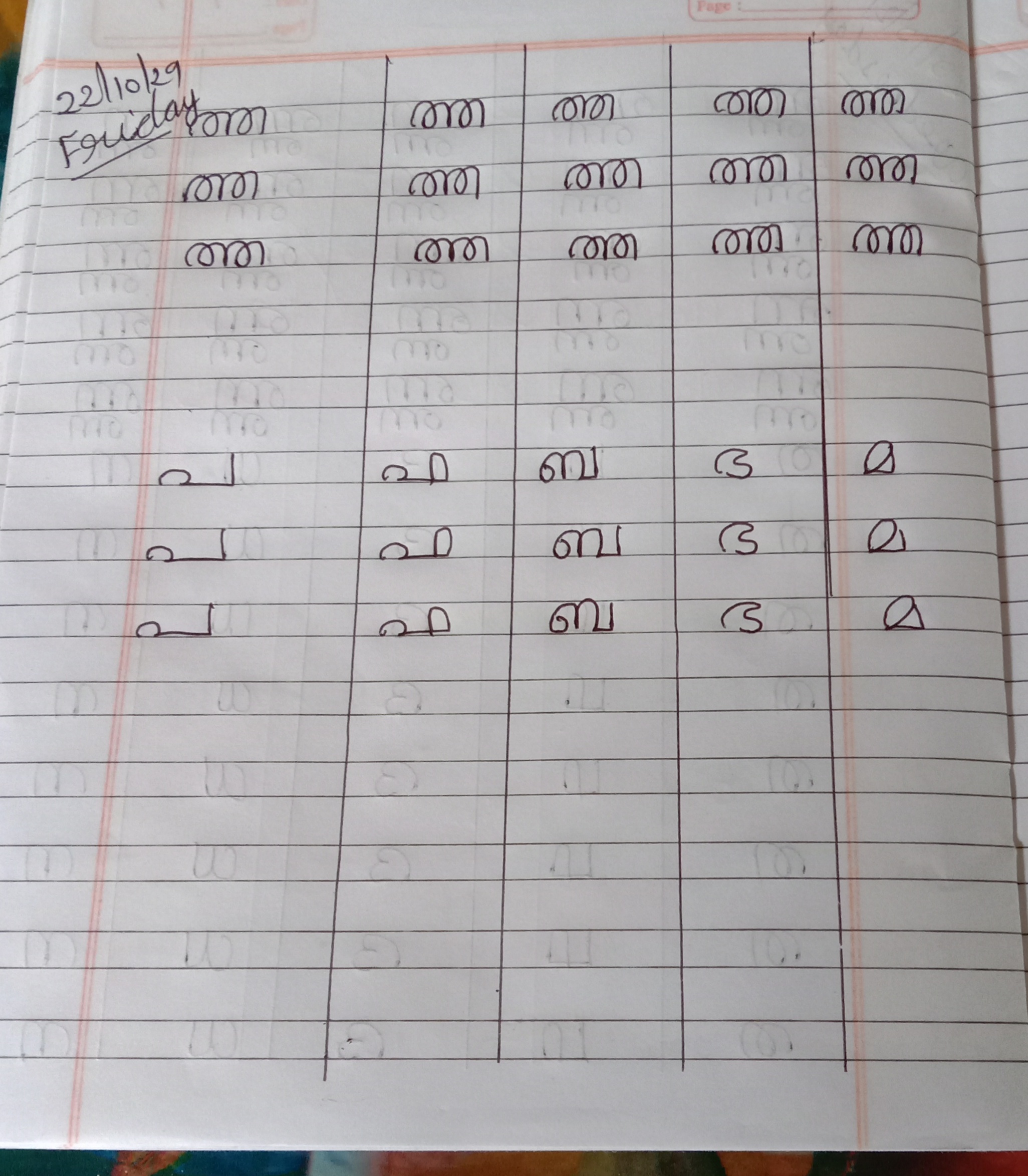 Malayalam - Malayalam - Notes - Teachmint