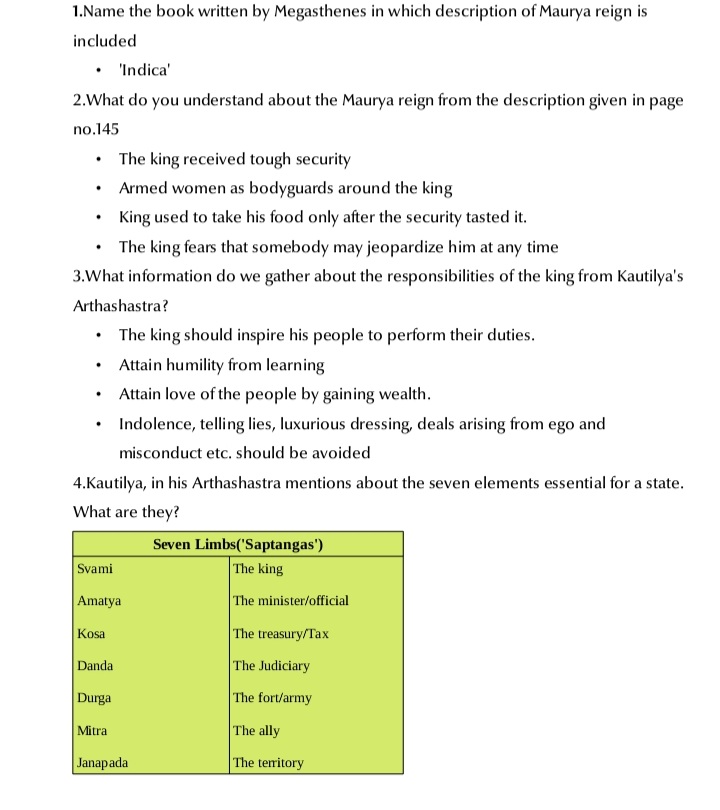 9.SS Notes - Social Science - Notes - Teachmint