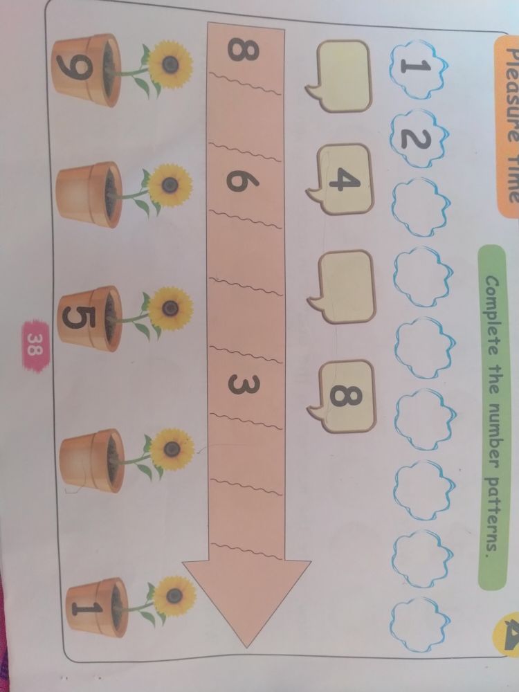 Patterns In Number - Maths - Assignment - Teachmint