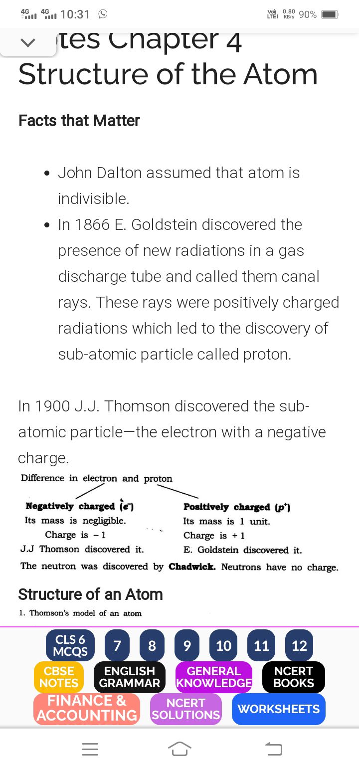 Structure Of Atom - Science - Assignment - Teachmint