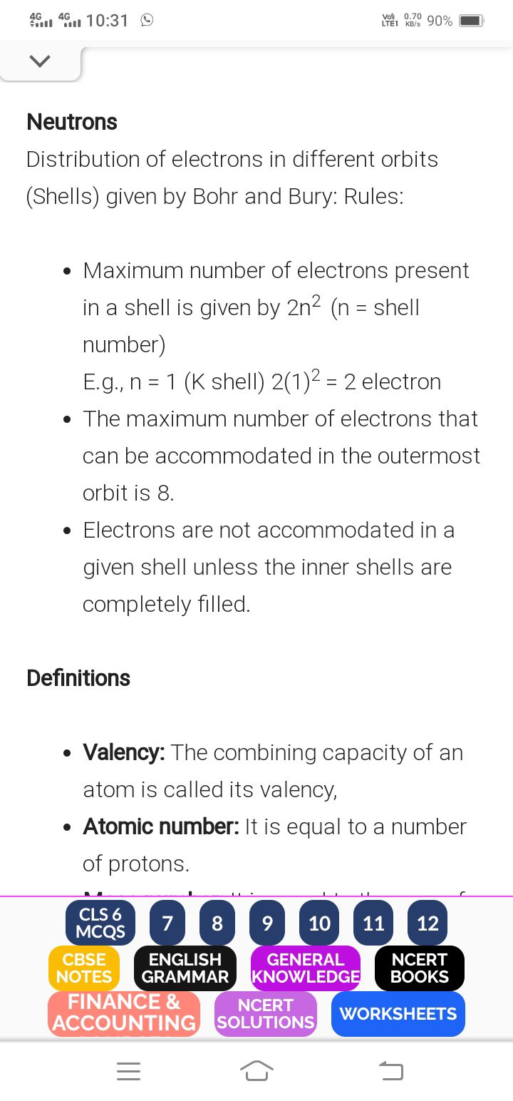 Ch Structure Of Atom - Science - Assignment - Teachmint