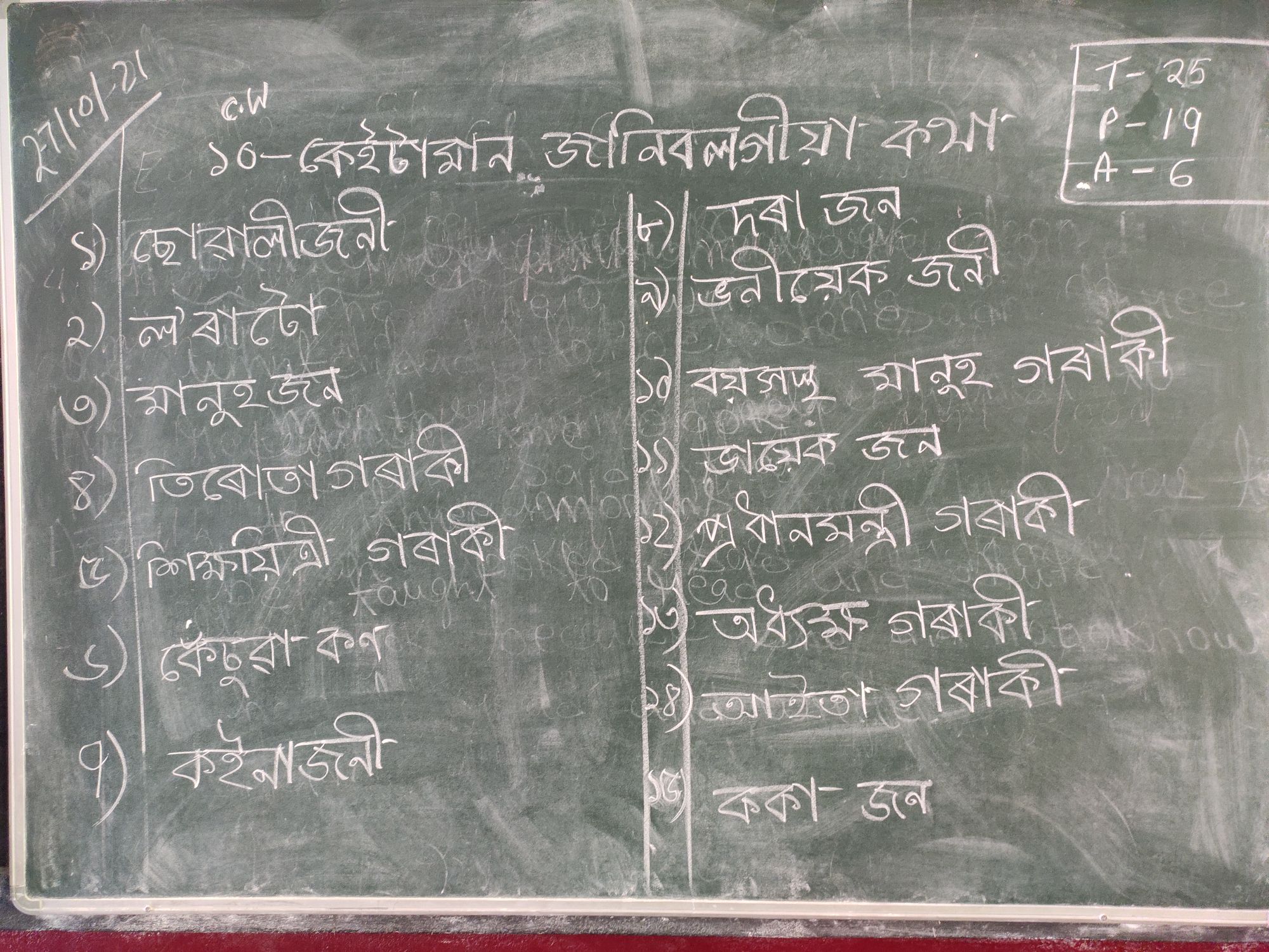 IMG-20211027-012725.jpeg - Assamese - Notes - Teachmint