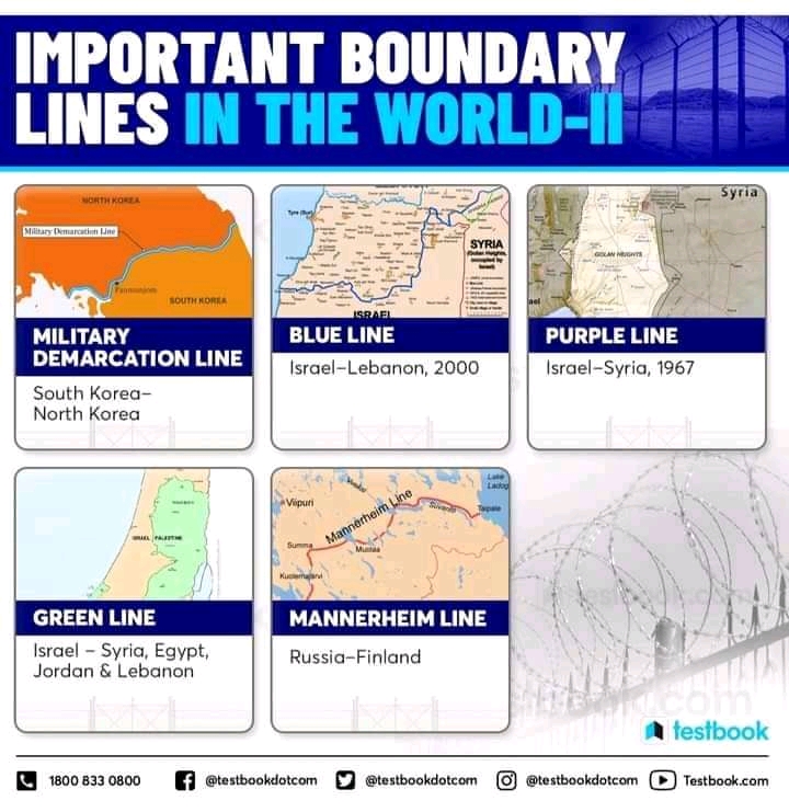 Important Boundaries 3 - General Knowledge - Notes - Teachmint