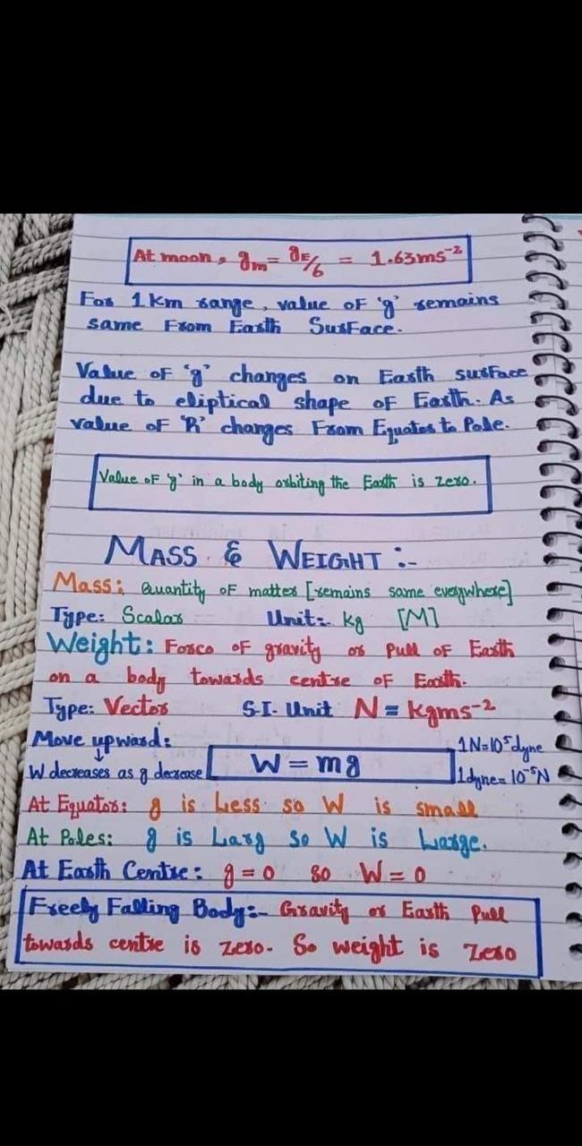 Mass v/s Weight - Chemistry - Notes - Teachmint